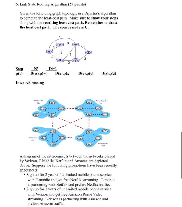 Solved 6 Link State Routing Algorithm 25 Points Given The