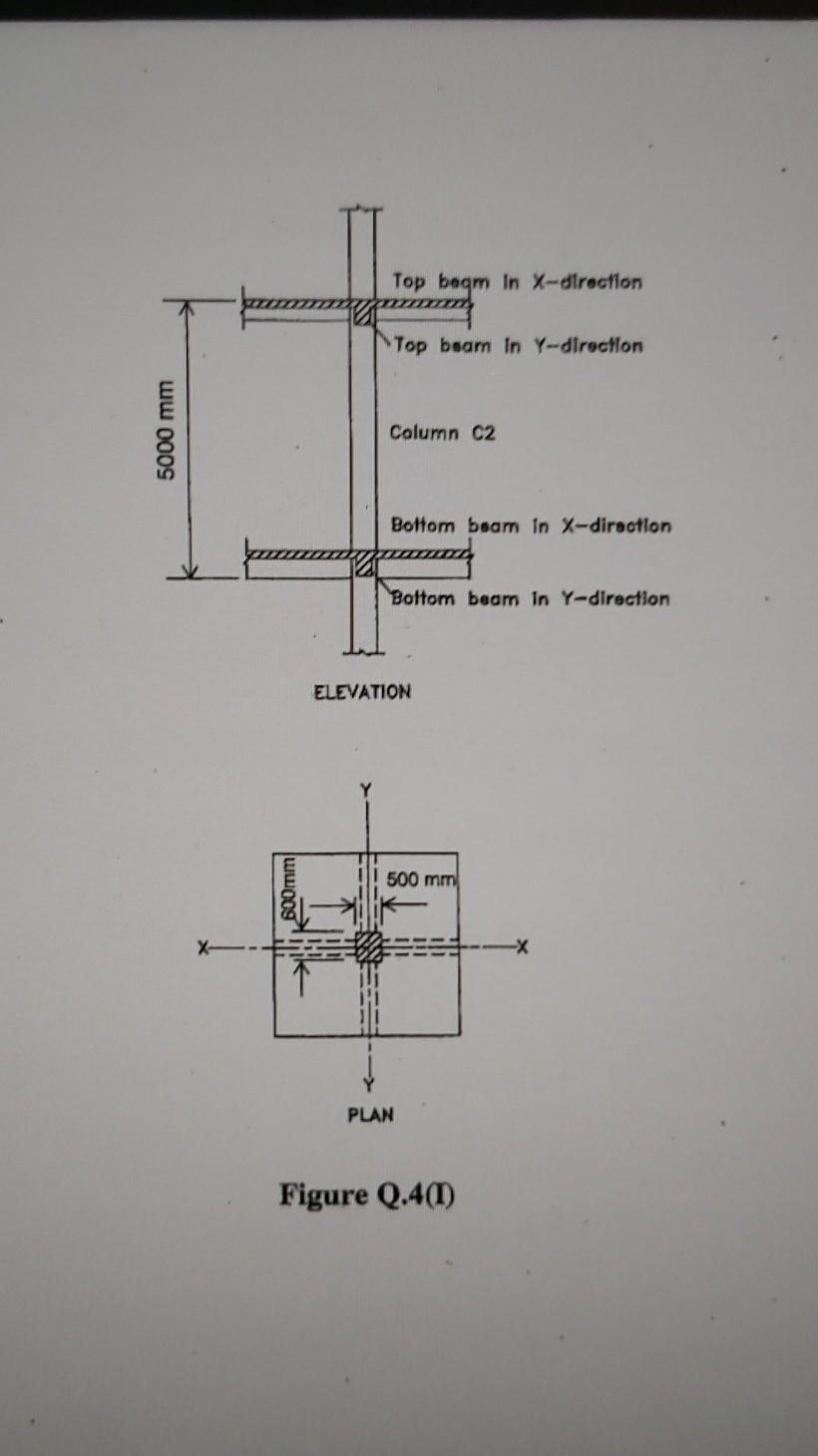 Solved Q.4 (1) A braced column with beams monolithically | Chegg.com