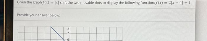 Solved Given the graph f(x) = |x| shift the two movable dots | Chegg.com