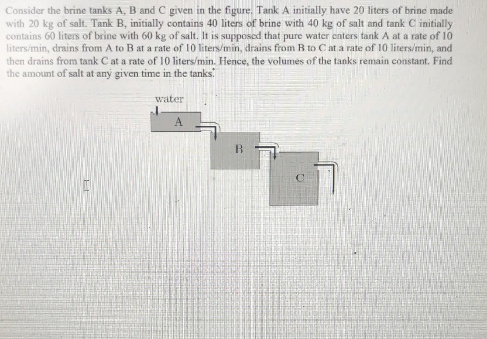 Consider the brine tanks A,B and C given in the | Chegg.com