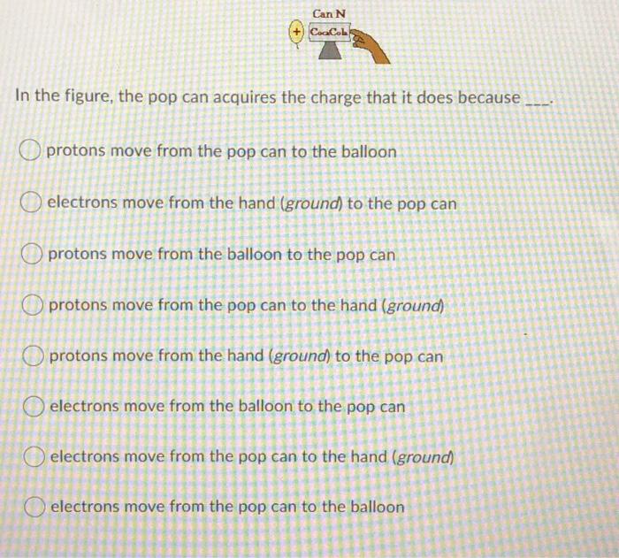 Solved Can N CoaCl In the figure, the pop can acquires the | Chegg.com