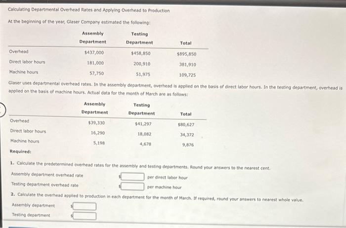Solved Calculating Departmental Overhead Rates and Applying | Chegg.com Solved Calculating Departmental Overhead Rates and Applying | Chegg.com
