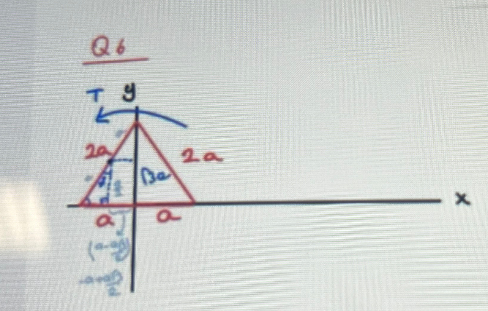 Solved consider a solid bar of triangular C-S. ﻿Determine | Chegg.com