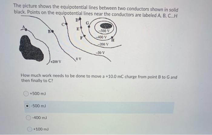 Solved The picture shows the equipotential lines between two | Chegg.com