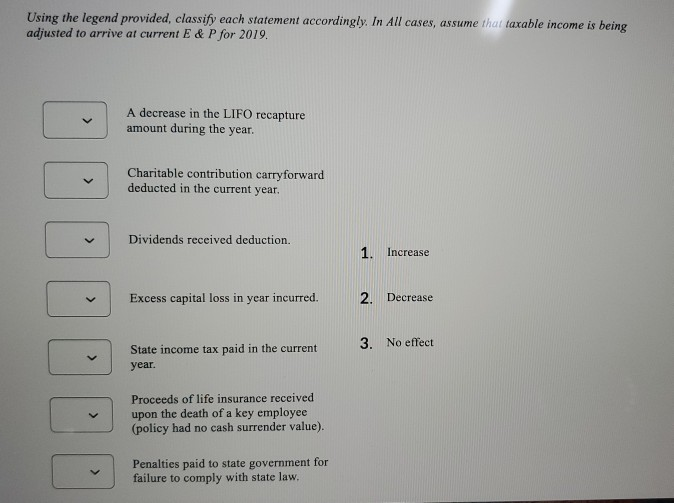 Solved Using the legend provided, classify each statement | Chegg.com