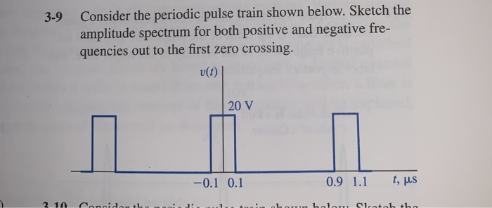 Solved 3-9 Consider the periodic pulse train shown below. | Chegg.com