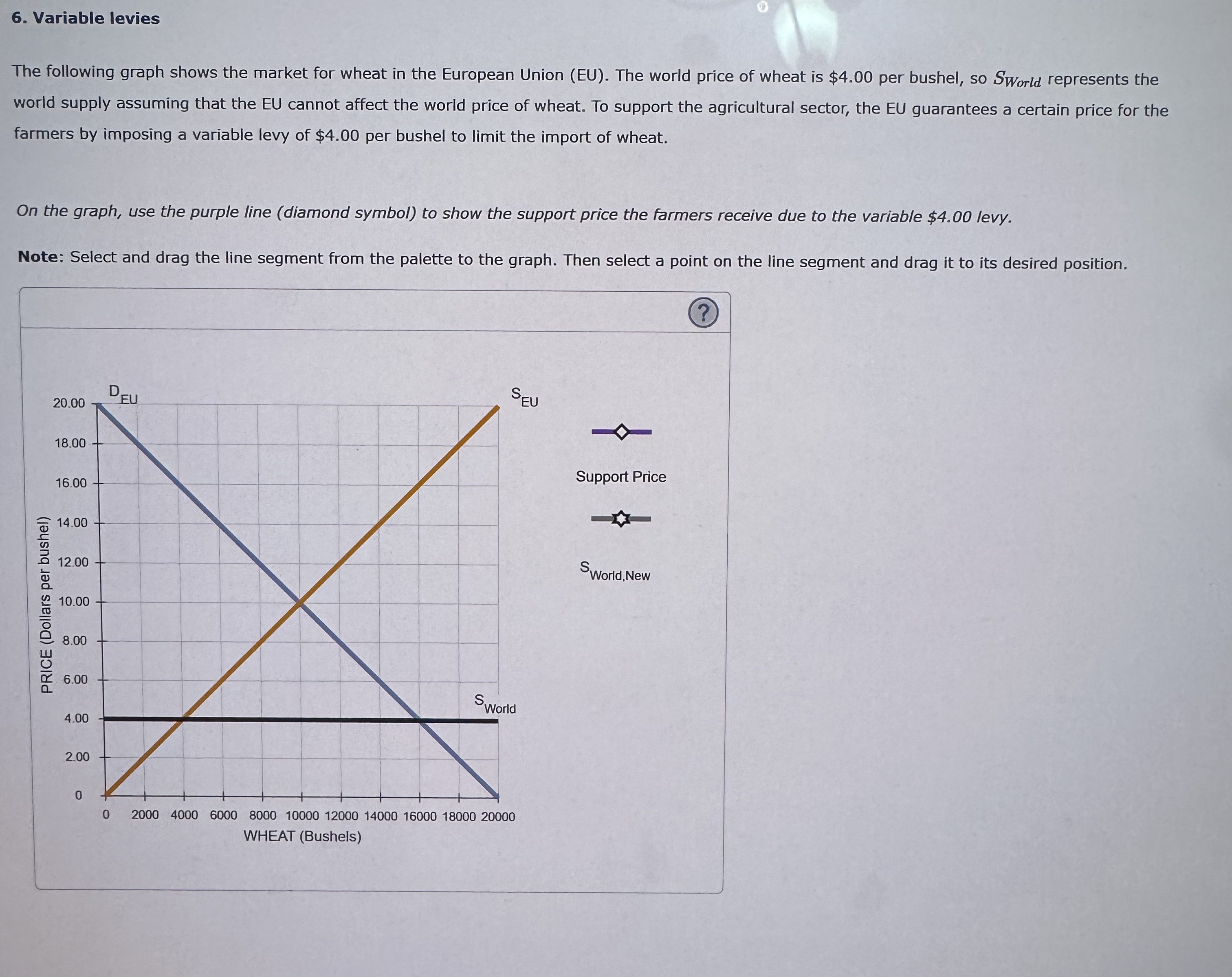 Variable leviesThe following graph shows the market | Chegg.com