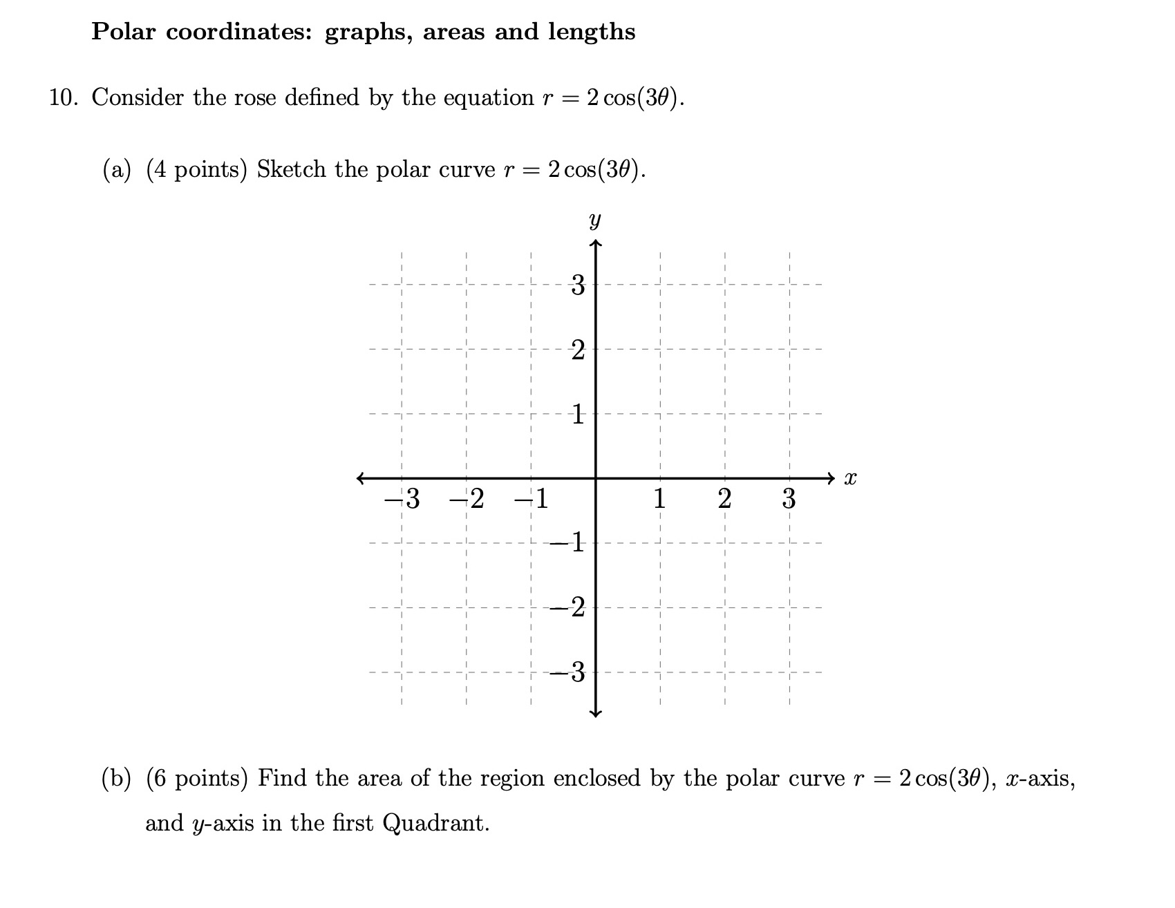 Solved Polar coordinates: graphs, areas and lengths10. | Chegg.com