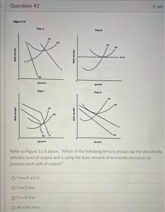 Solved Refer to Figure 11.4 above. Which of the following | Chegg.com