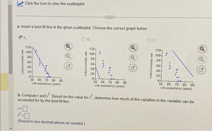 Solved N′′ Click the icon to view the scatterplot. a. Insert | Chegg.com