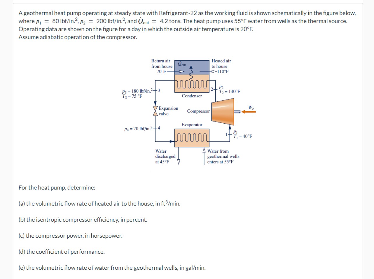 Solved A geothermal heat pump operating at steady state with | Chegg.com