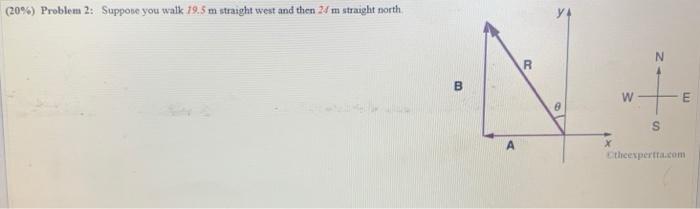 Solved what is the compass direction, in degrees measured | Chegg.com
