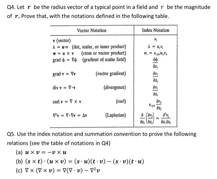 Solved Q4. Let r be the radius vector of a typical point in | Chegg.com