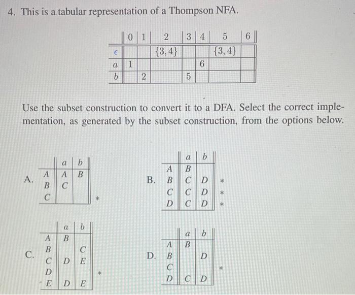 Solved 4. This is a tabular representation of a Thompson | Chegg.com