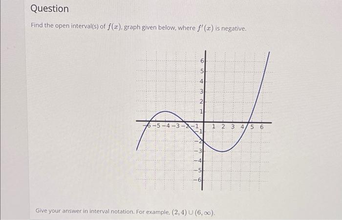 Solved Question Find the open interval(s) of f(x) graph | Chegg.com