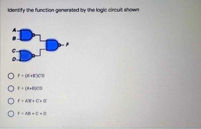 Solved What type of logic circuit is represented by the | Chegg.com