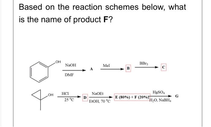 Solved Based on the reaction schemes below, what is the name | Chegg.com