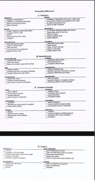 Take the checklist and observe a child (only one | Chegg.com