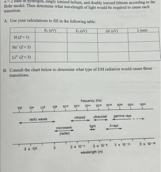Solved n = 2 state in hydrogen, singly ionized helium, and | Chegg.com