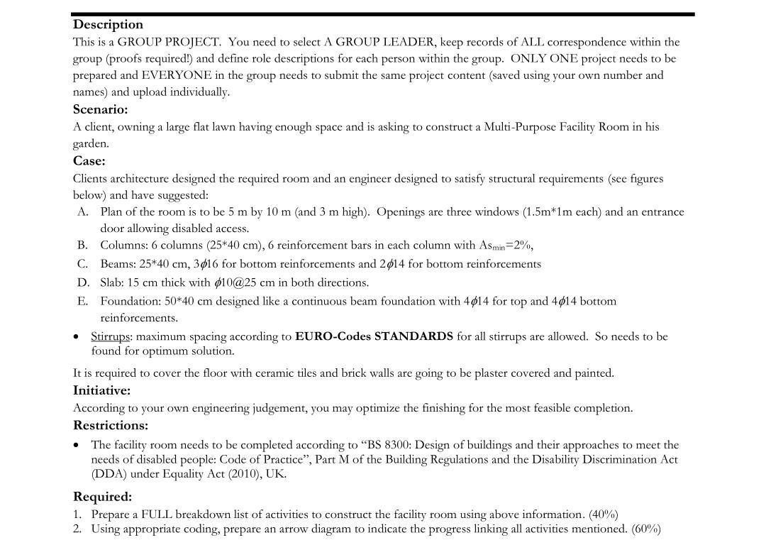 Description This is a GROUP PROJECT. You need to | Chegg.com