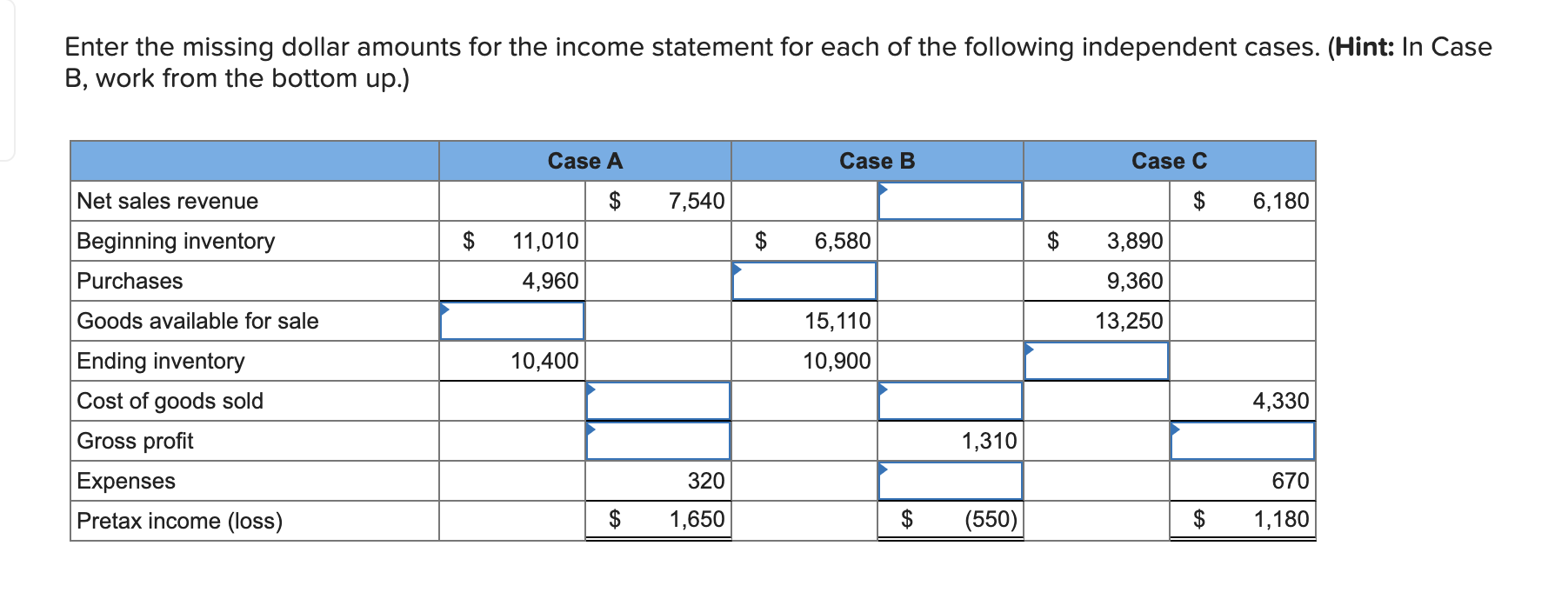 Solved Enter the missing dollar amounts for the income | Chegg.com