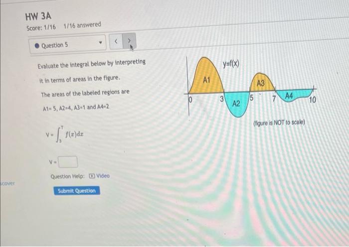 Solved HW 3A Score: 1/16 1/16 answered Question 5 y=f(x) A1 | Chegg.com