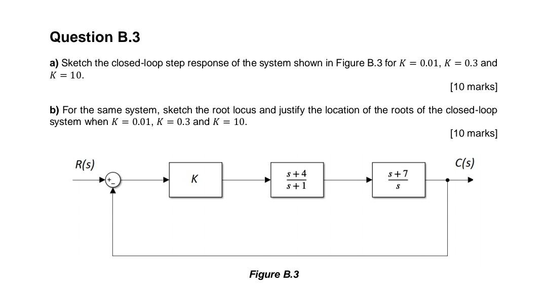 Solved Question B.3 a) Sketch the closed-loop step response | Chegg.com