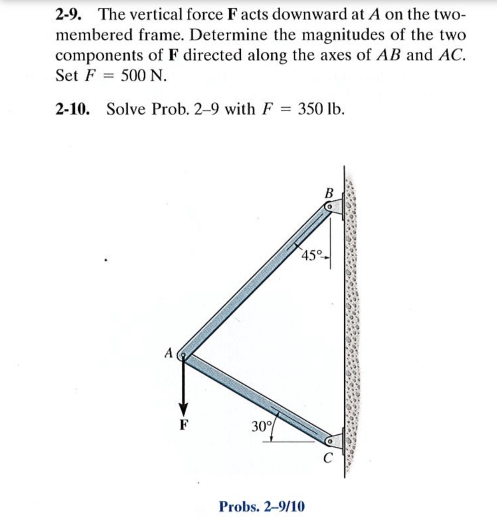 Solved 2-10. ﻿Solve Prob. 2-9 ﻿with F=350lb.Probs. 2-10 | Chegg.com