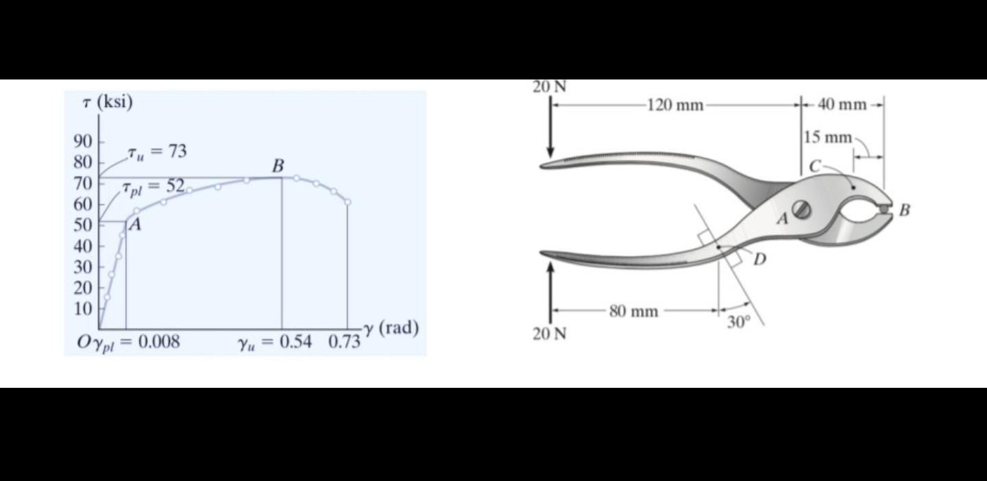 Solved The design of the screw that holds the clamp assembly | Chegg.com