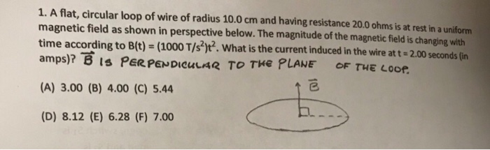 Solved 1. A flat, circular loop of wire of radius 10.0 cm | Chegg.com