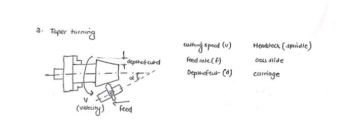 Solved Operation name : Straight turning 3. Taper turning | Chegg.com