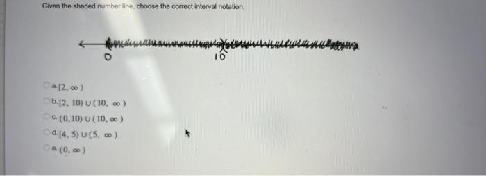 Solved Given the shaded number line, choose the correct | Chegg.com