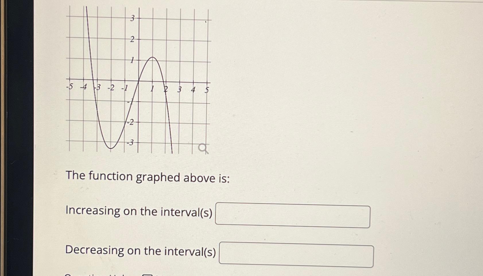 Solved The function graphed above is:Increasing on the | Chegg.com