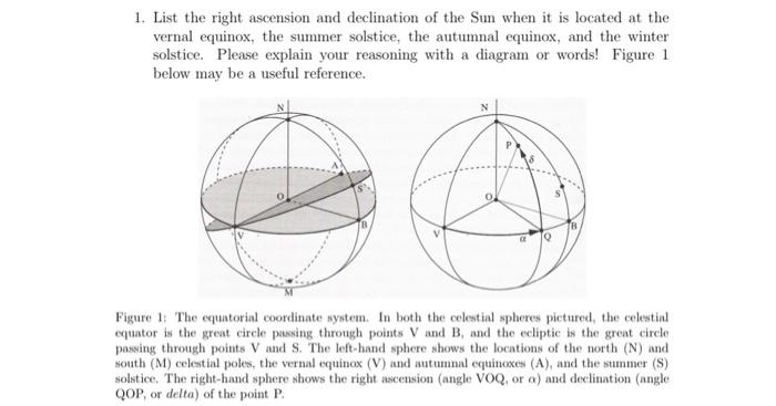 Solved 1. List the right ascension and declination of the | Chegg.com
