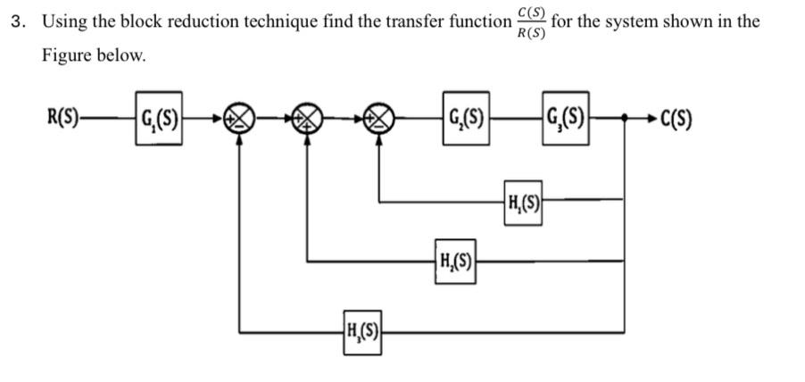 [Solved]: Using the block reduction technique find the trans