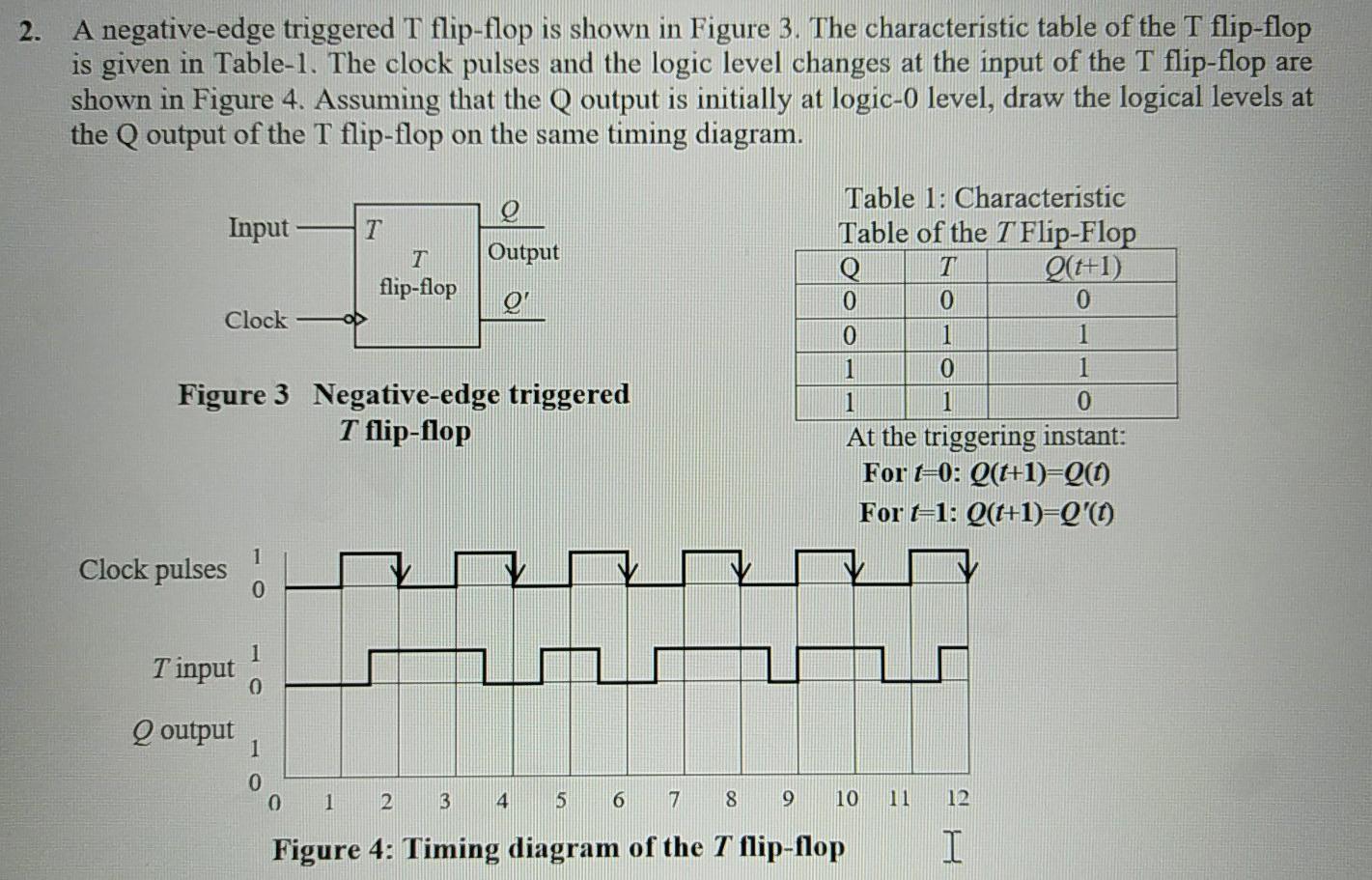 Solved 2. A negative-edge triggered T flip-flop is shown in | Chegg.com