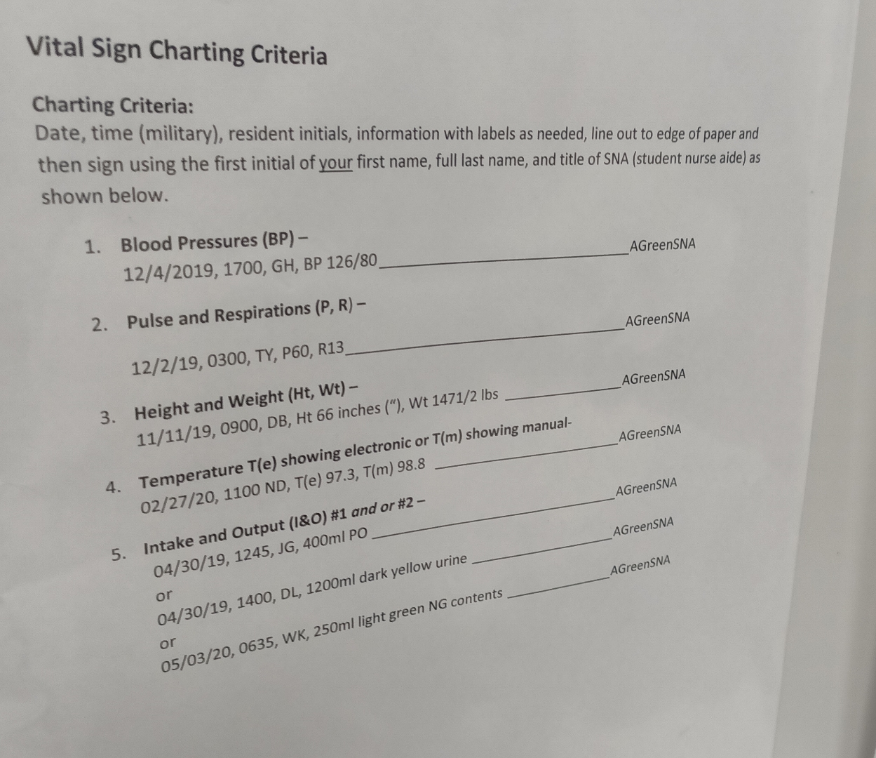 Solved Vital Sign Charting CriteriaCharting Criteria:Date, | Chegg.com