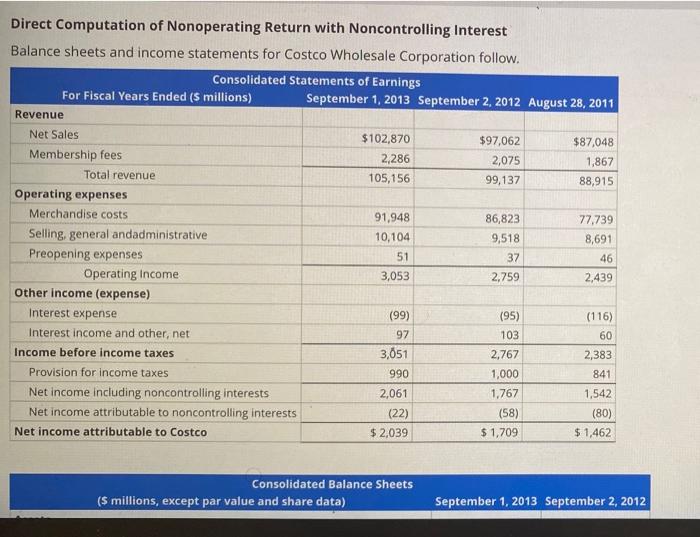 Solved Direct Computation of Nonoperating Return with | Chegg.com