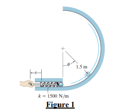 Solved When s = 0, ﻿the spring on the firing mechanism is | Chegg.com