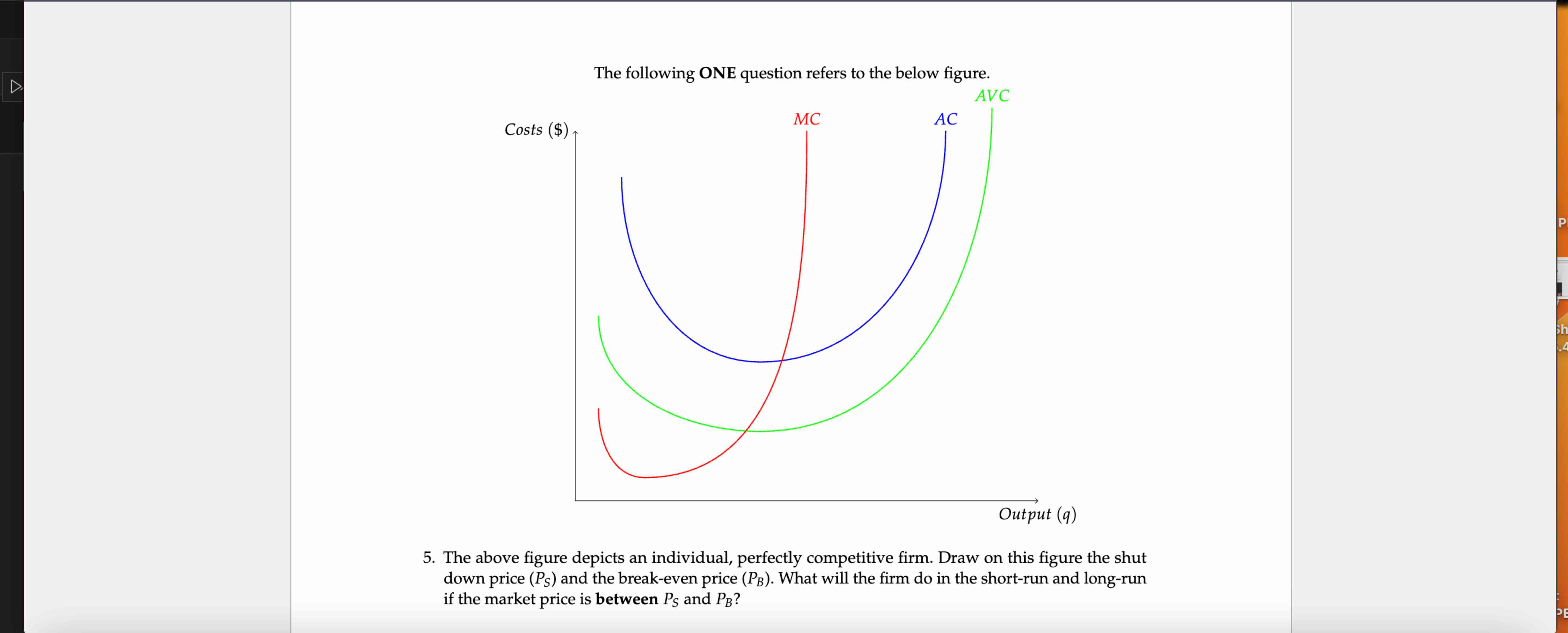 Solved (PS) ﻿and the break-even price (PB). ﻿What will the | Chegg.com