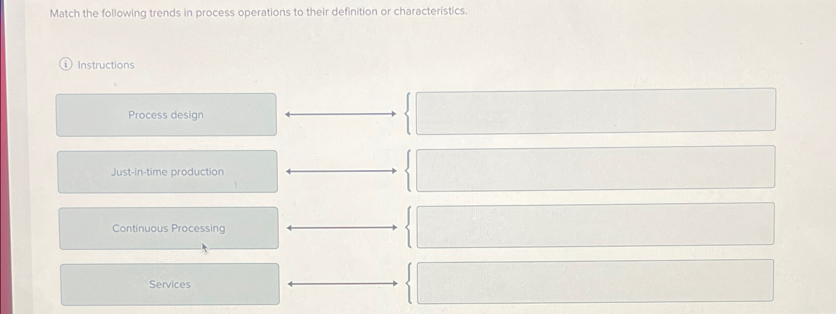 Solved Match the following trends in process operations to | Chegg.com