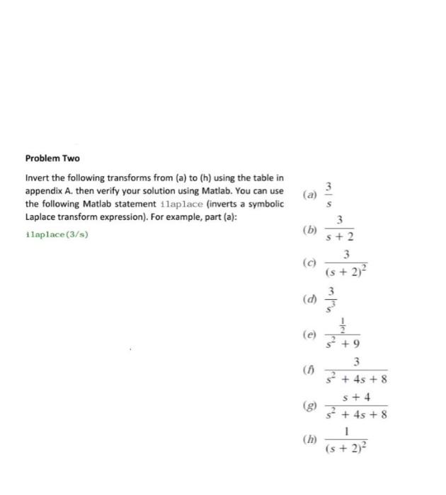 Solved Problem Two Invert the following transforms from (a) | Chegg.com