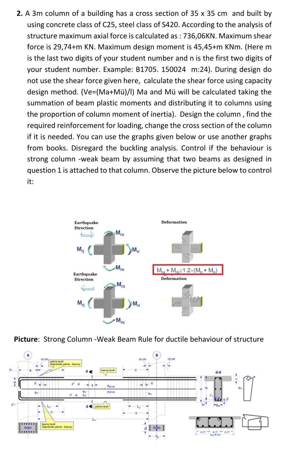 Solved 2. A 3 m column of a building has a cross section of | Chegg.com