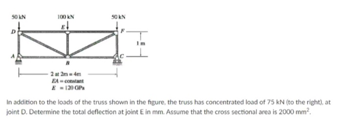 Solved SO KN 100 KN 50 KN D 2 at 2m 4m EA constant E = 120 | Chegg.com