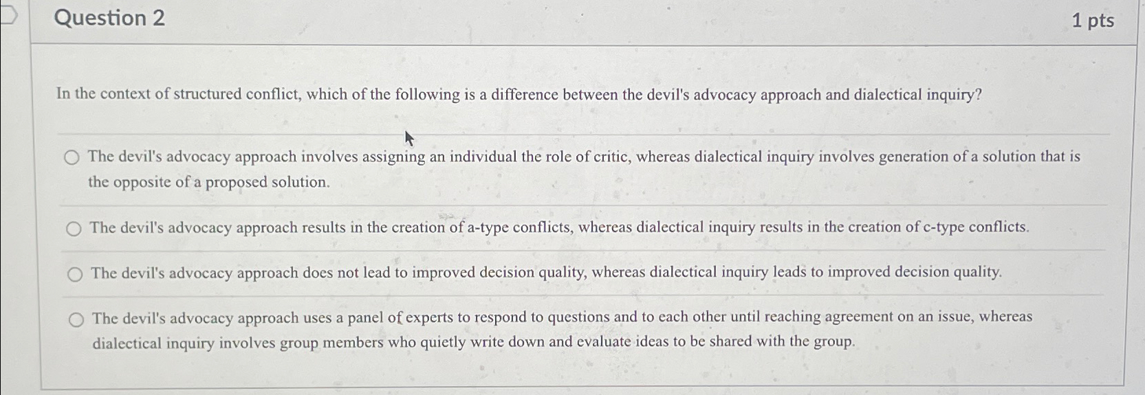 Solved Question 21 ﻿ptsIn the context of structured | Chegg.com