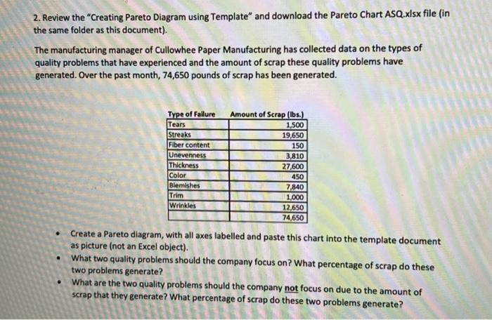 Solved 2. Review the "Creating Pareto Diagram using | Chegg.com
