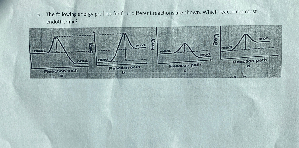 Solved The following energy profiles for four different | Chegg.com