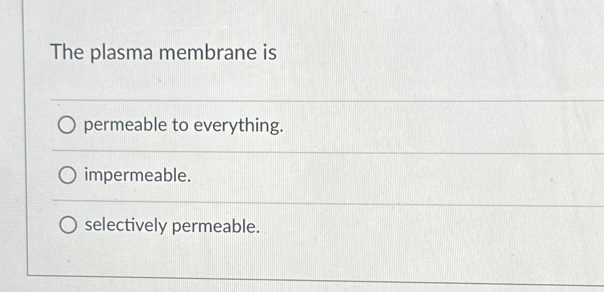 Solved The plasma membrane ispermeable to | Chegg.com