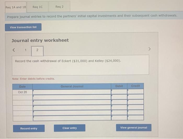Solved Exercise 12-7 Journalizing partnership transactions | Chegg.com