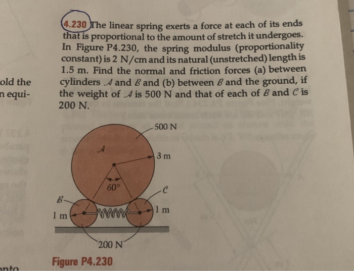Solved 4.230 The linear spring exerts a force at each of its | Chegg.com